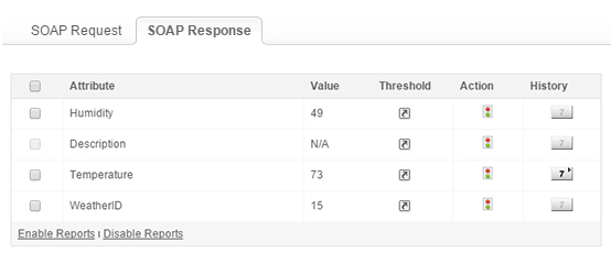 Web Services Soap Monitoring Tools Manageengine Applications Manager