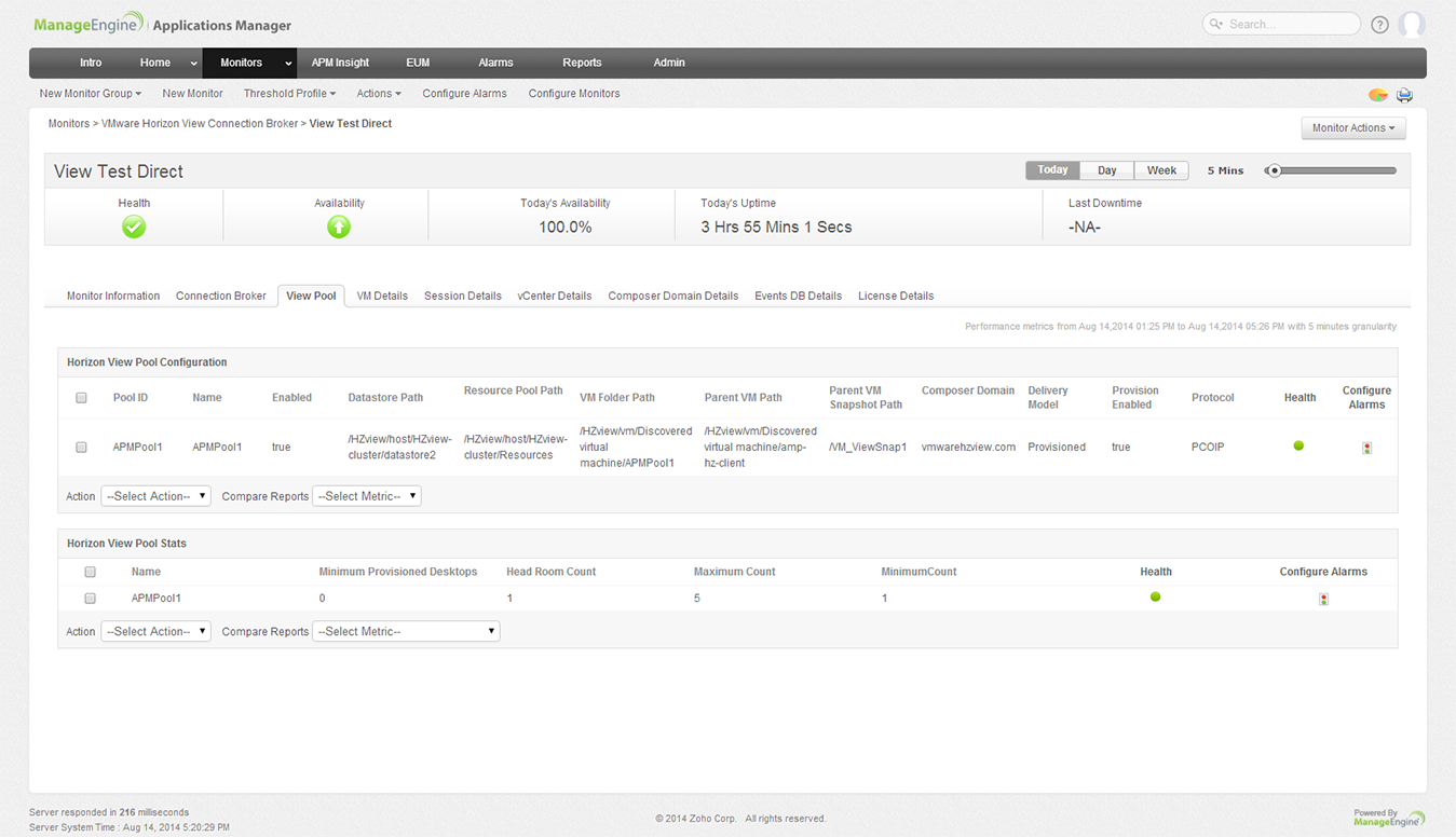 Monitoreo de VMware Horizon View | Monitor de VMware Horizon View ...