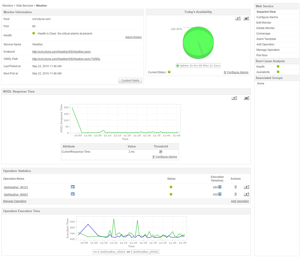 Web Services Soap Monitoring Tools Manageengine Applications Manager