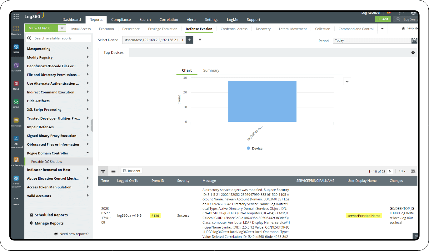 Dc Shadow Attack | ManageEngine