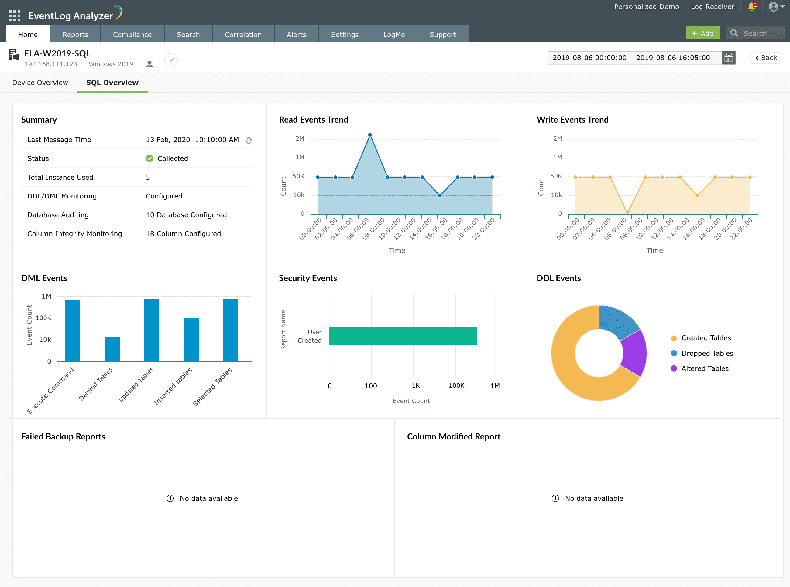 Threat investigation - Device summary