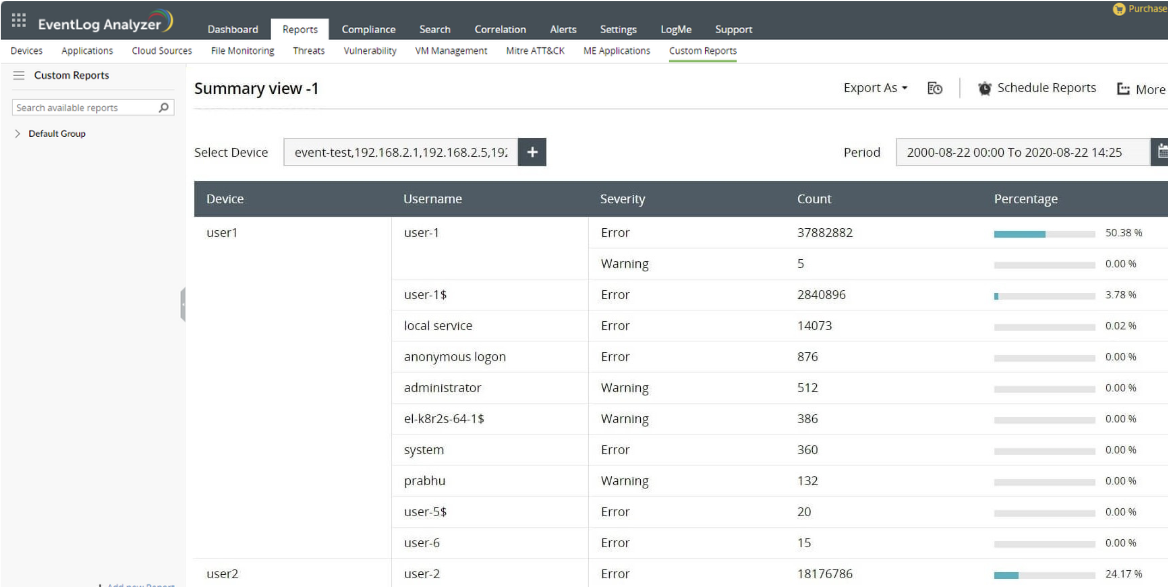Create Custom Reports