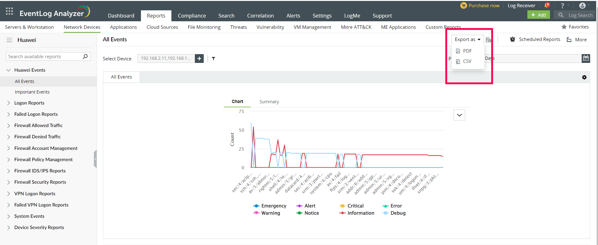 Reports for Juniper Devices