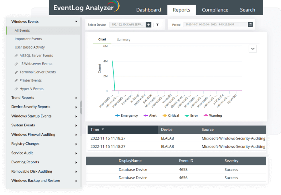TISAX compliance reporting and auditing software| EventLog Analyzer