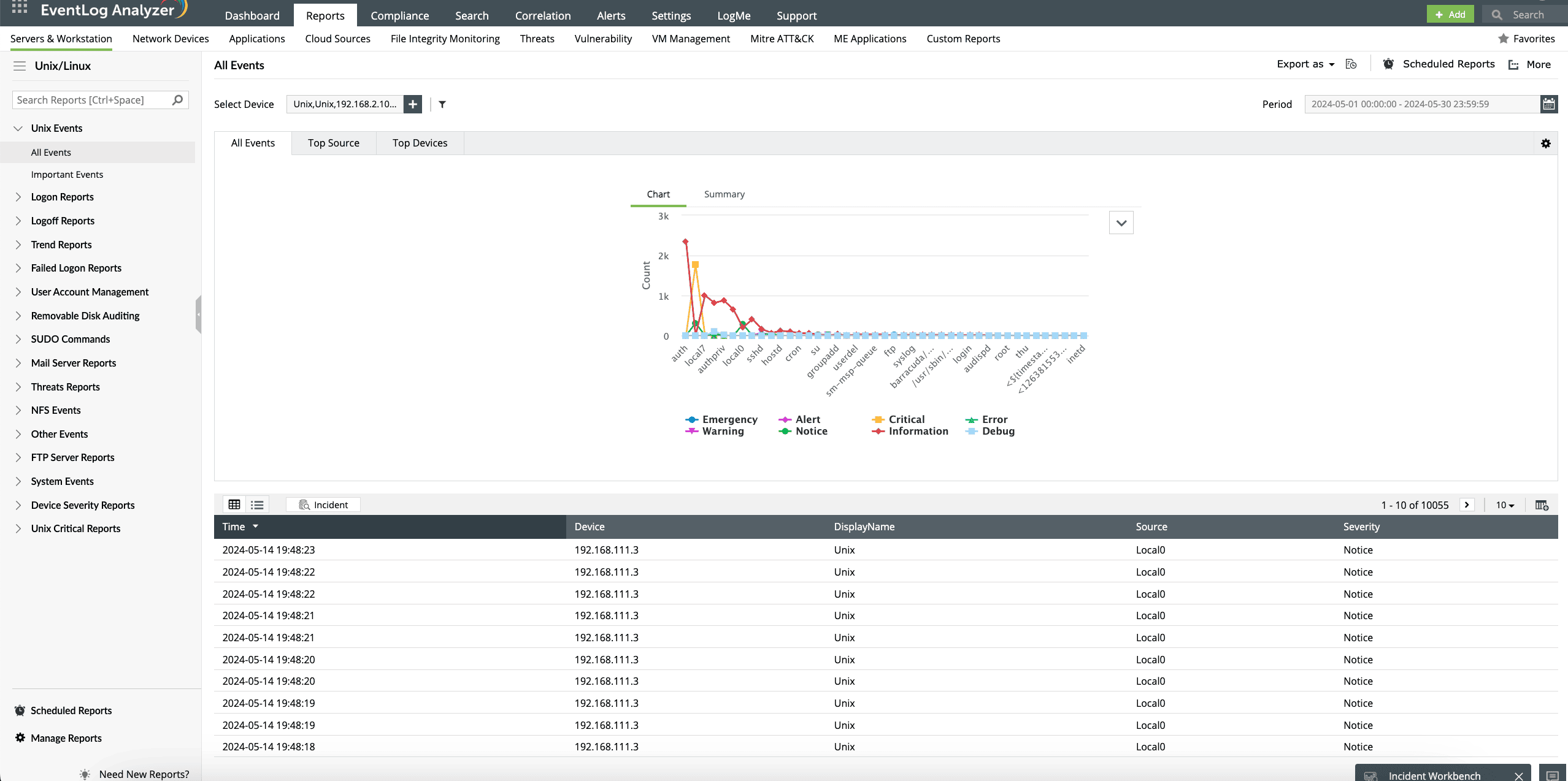 A guide to managing logs in Linux | ManageEngine EventLog Analyzer