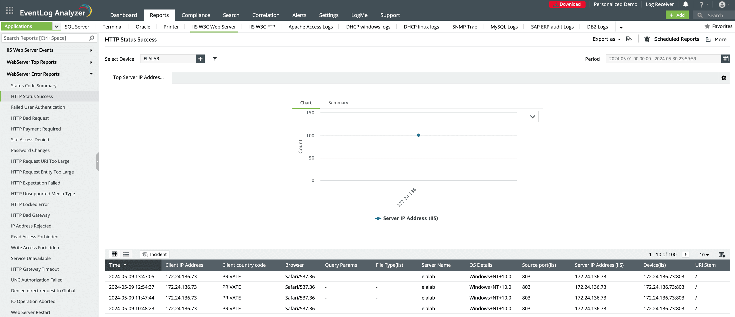 Iis Manager Solved: Recover IIS In Windows Server 2012R2 | Experts