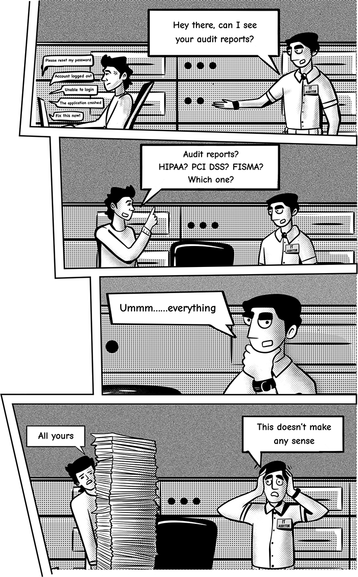 Reimagining Compliance: An illustrative guide