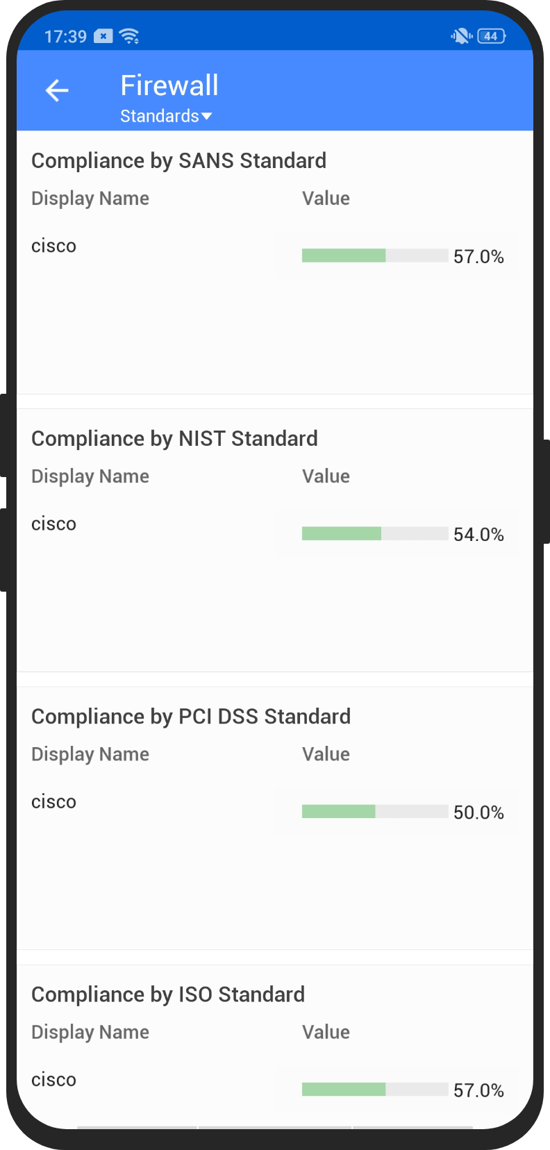 Monitor network security on the move | ManageEngine Firewall Analyzer