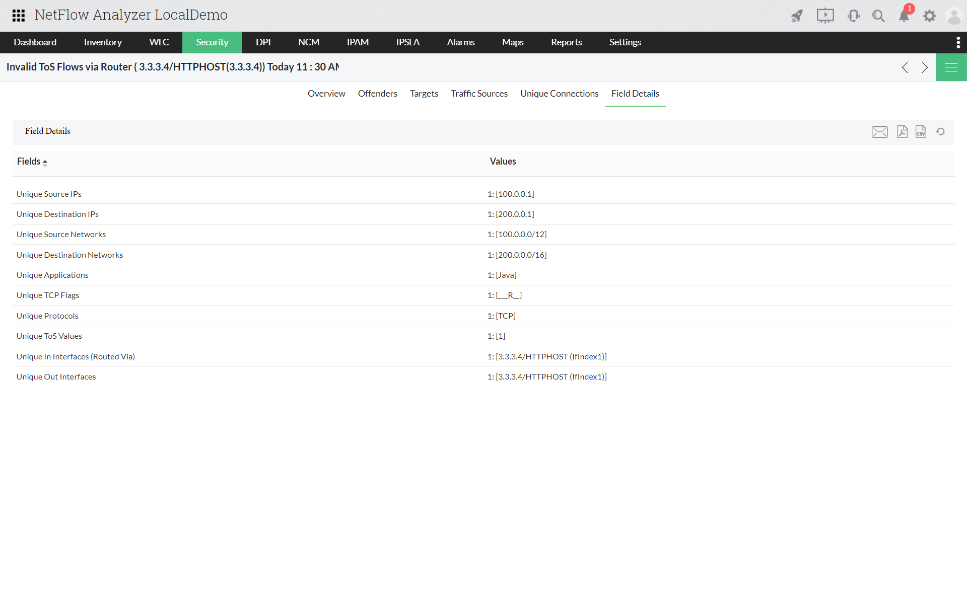 Network security views and screenshots