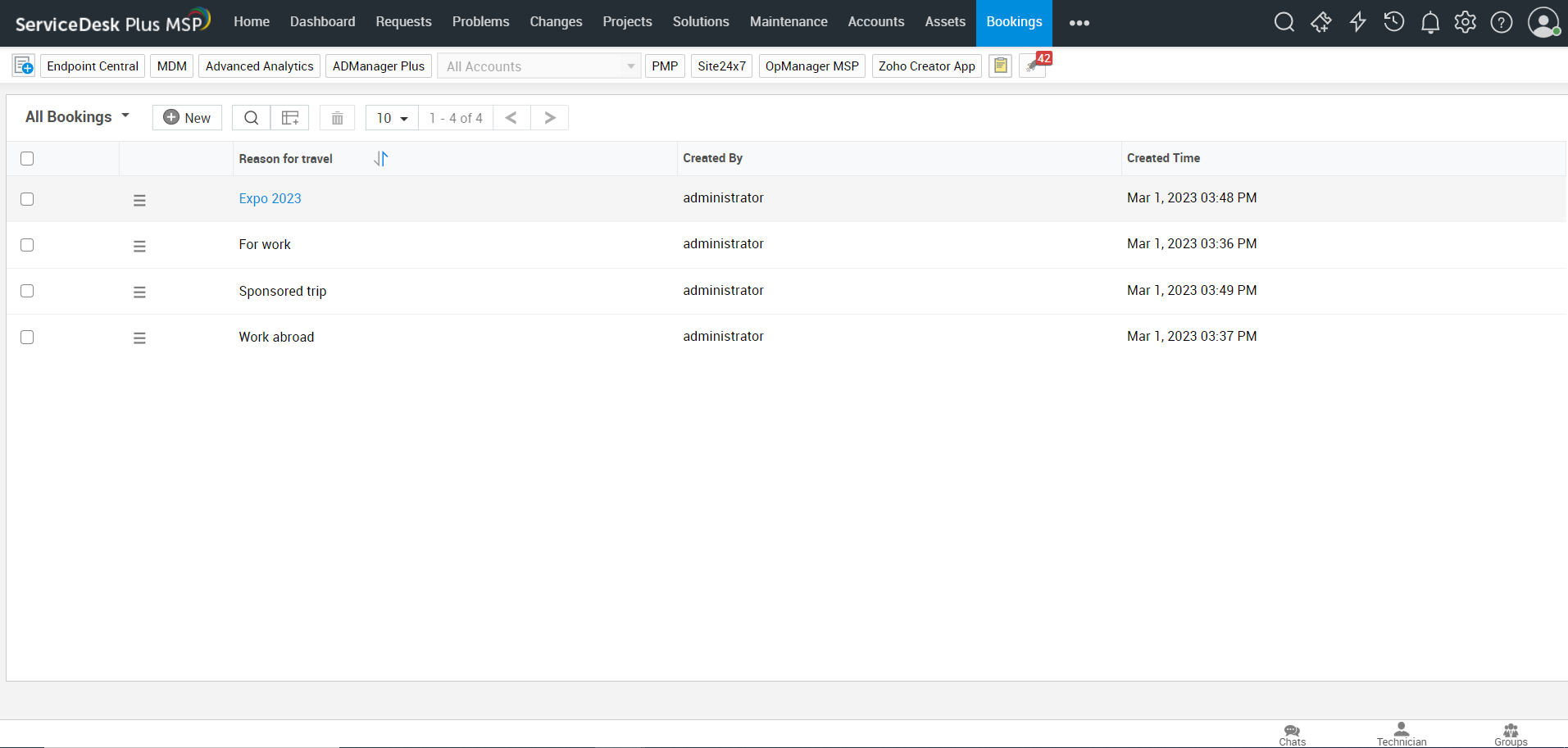 How To Create Custom Modules In Msp Software Manageengine