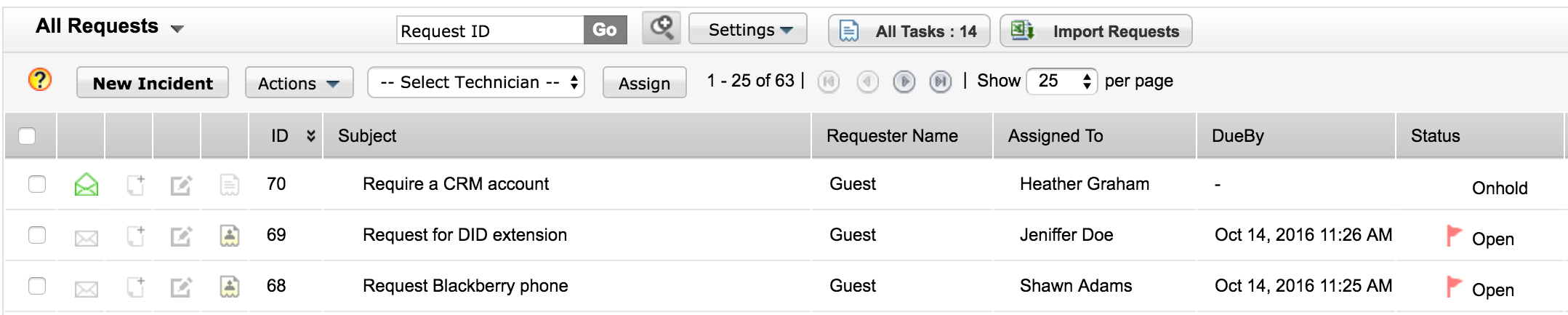 Request Collaboration and its benefits in MSP software