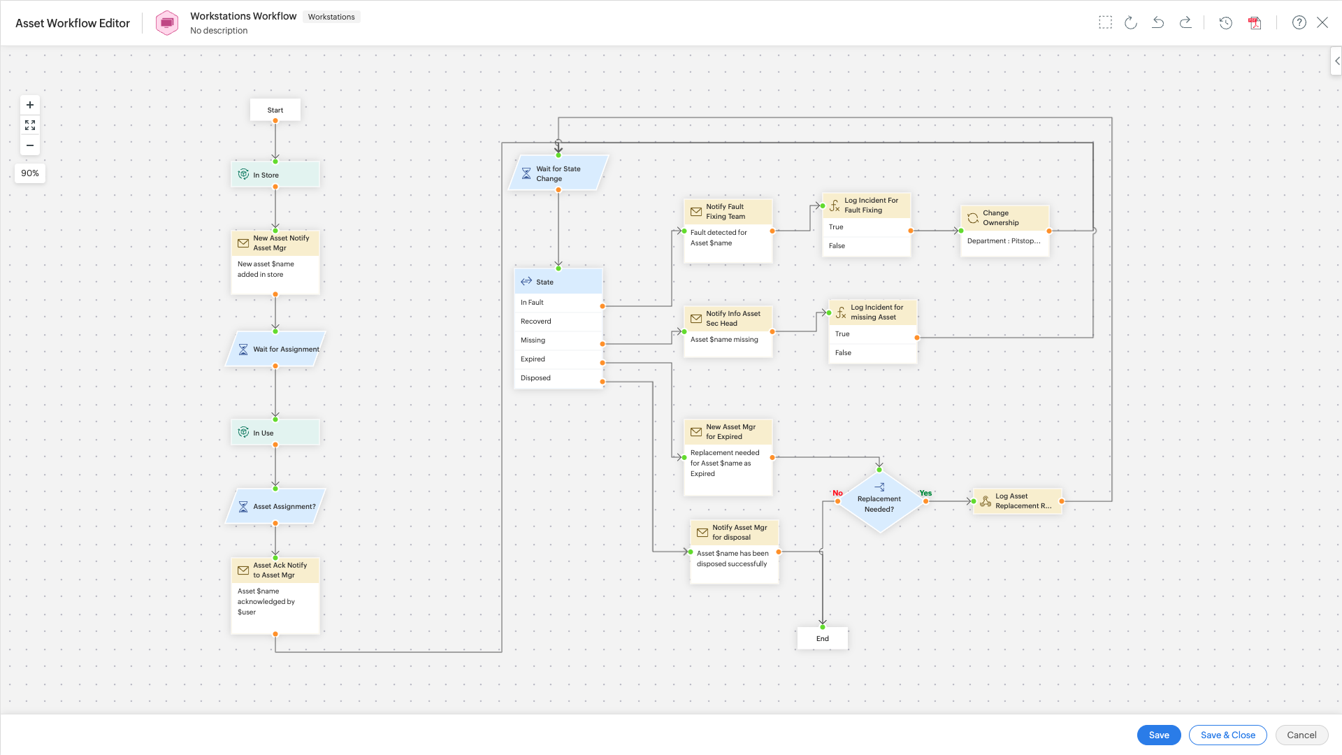 Workflow automation software to simplify business processes