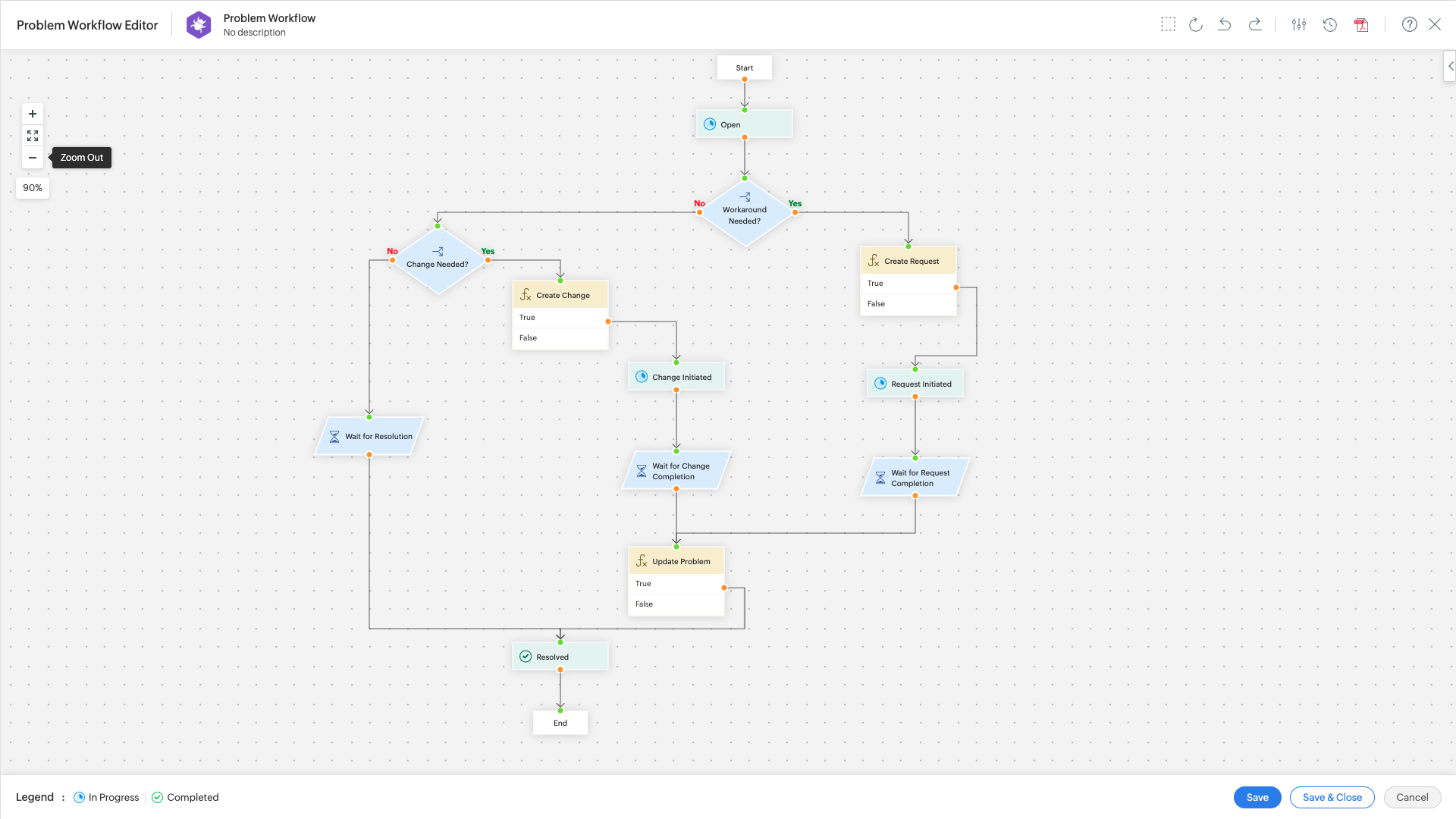 Workflow automation software to simplify business processes