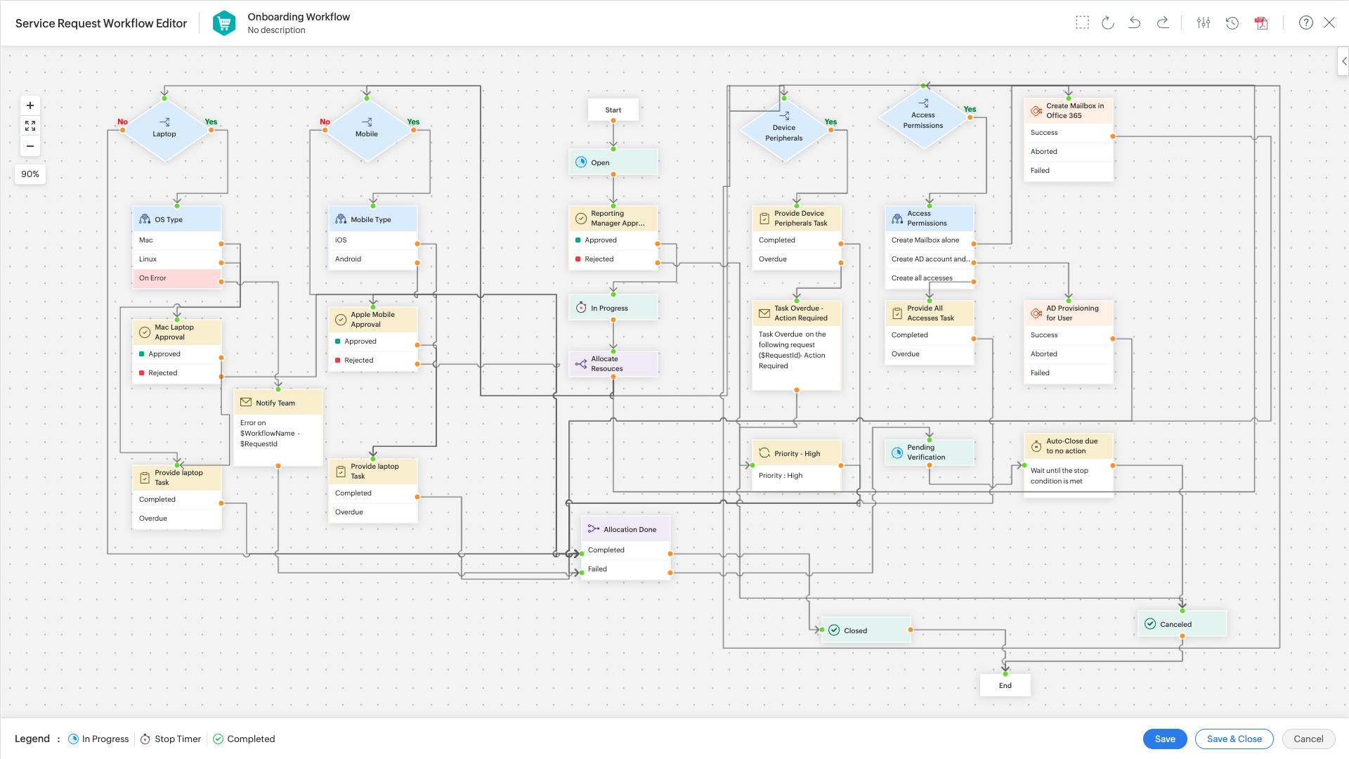 Workflow automation software to simplify business processes