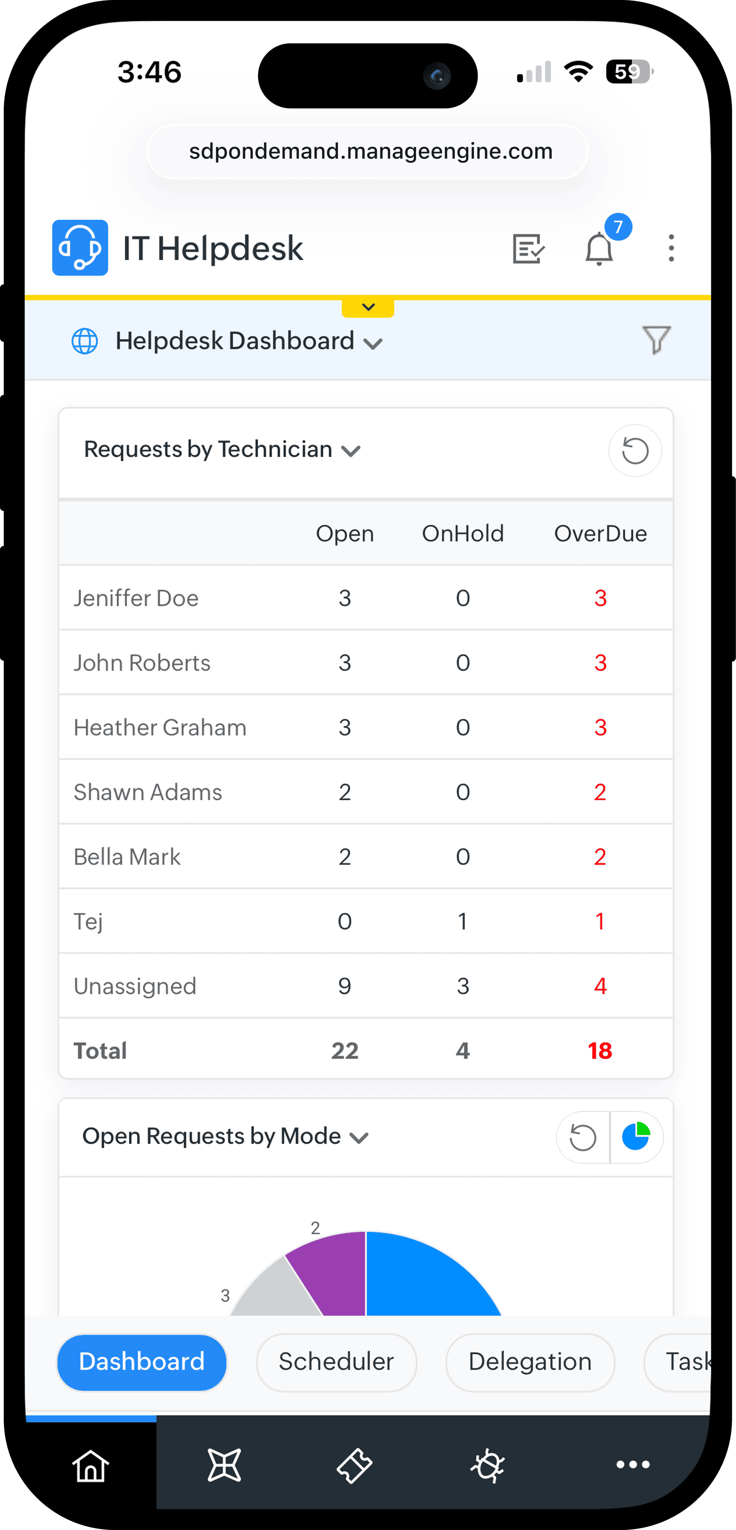 Release notes: What's new in ServiceDesk Plus Cloud