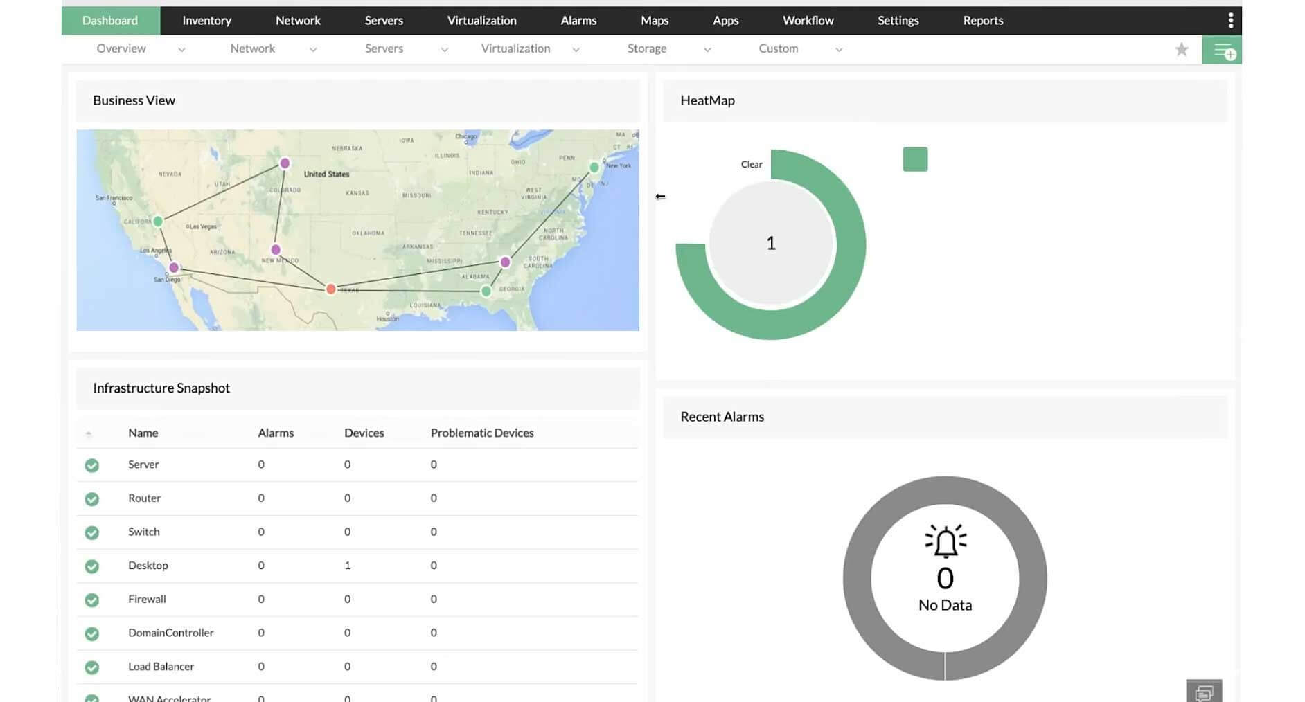 IT Major Incident Management Process Real life Examples IT Major Incident Management Process Real life Examples