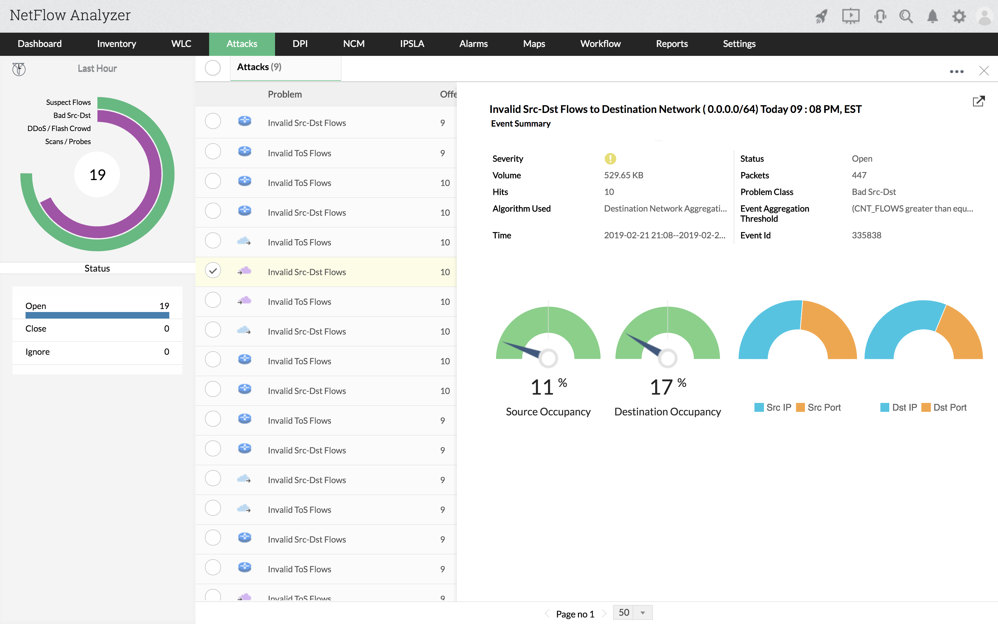 Анализатор трафика NetFlow | Анализ NetFlow в реальном времени: ManageEngine NetFlow Analyzer