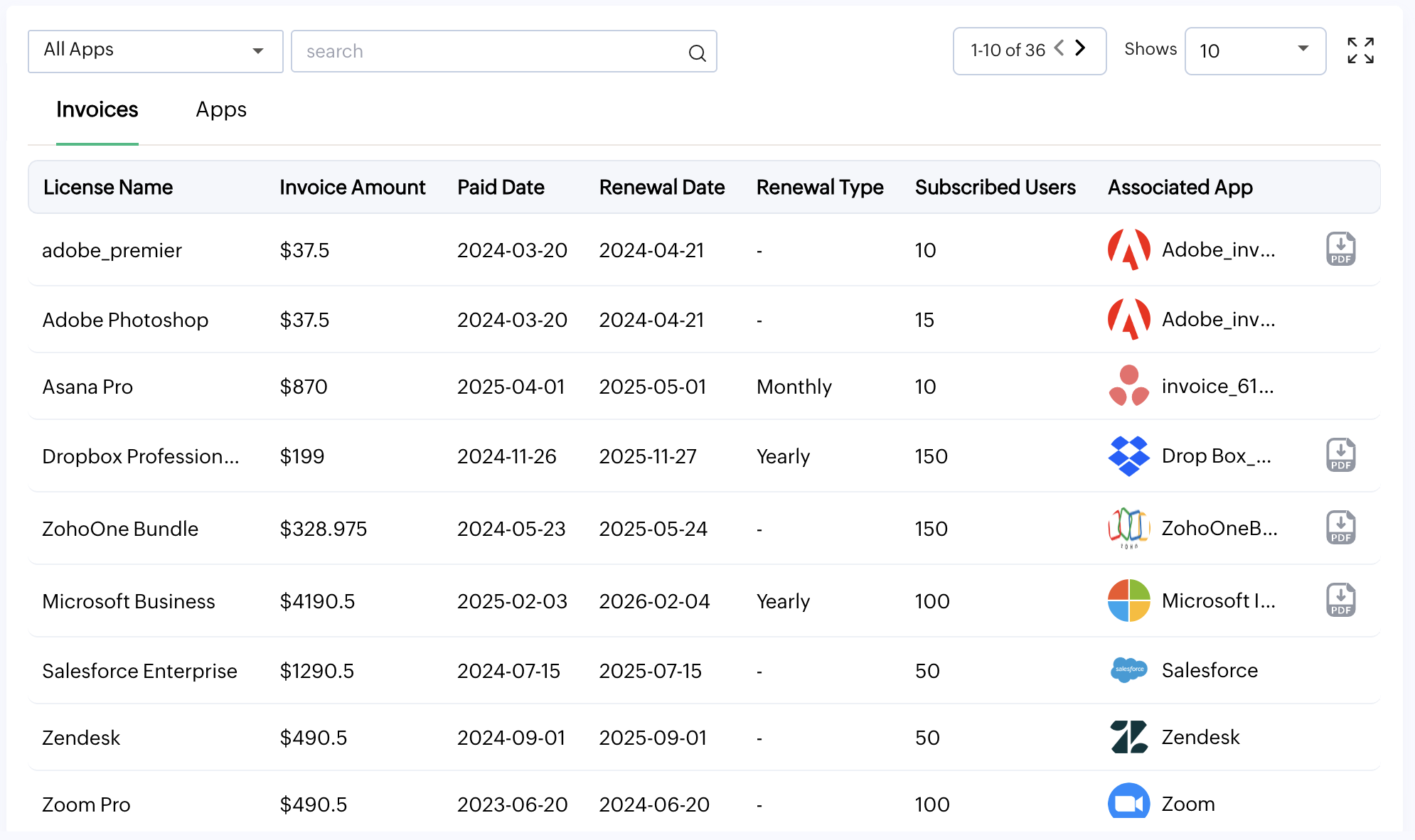 How To Add And Manage Users With Saas Manager Plus Help
