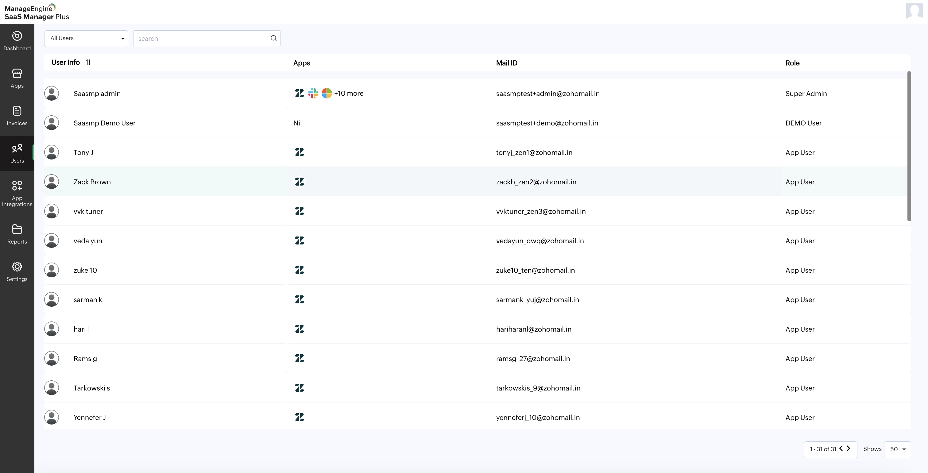 How To Add And Manage Users With Saas Manager Plus Help