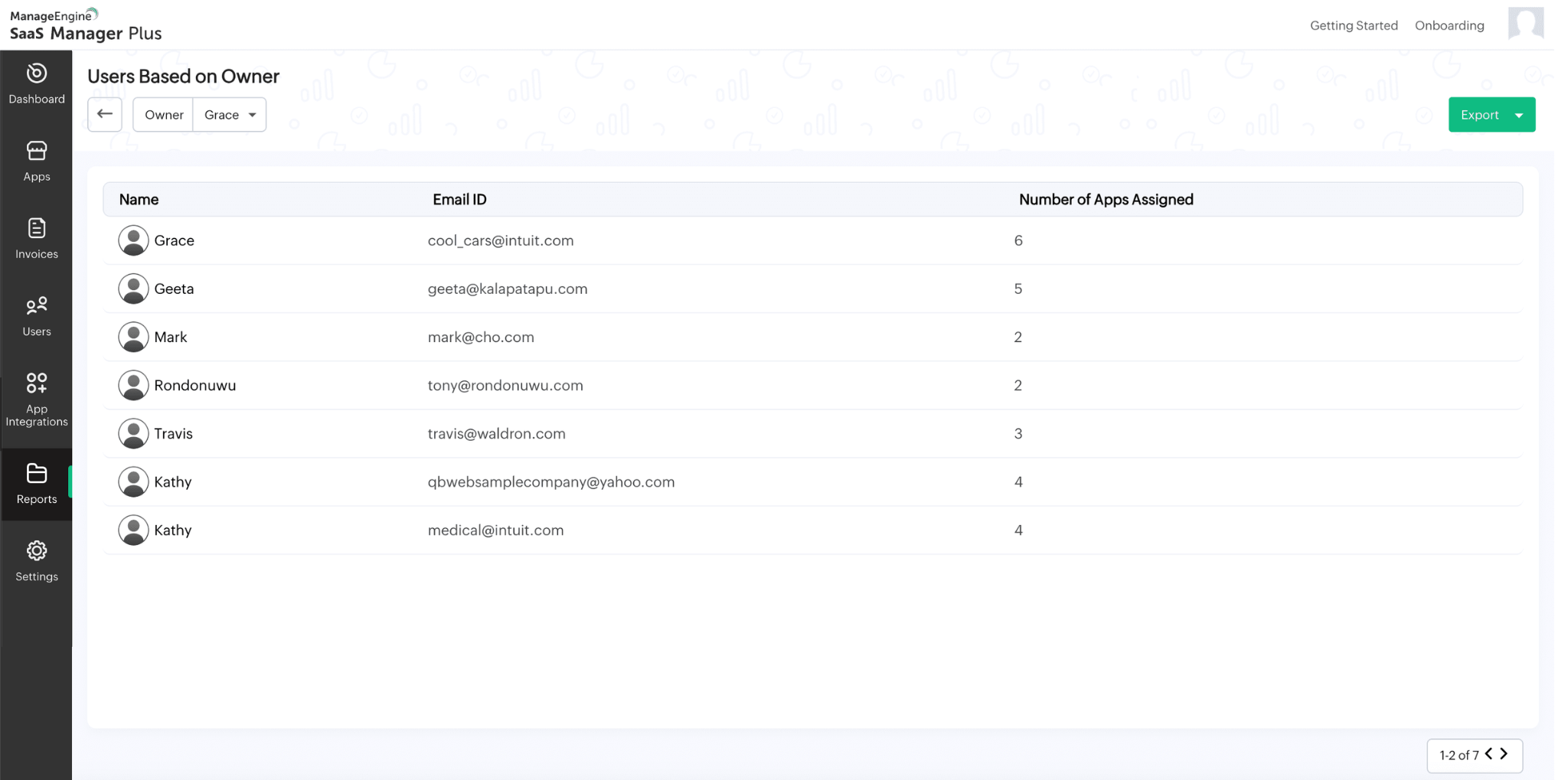 Manageengine Saas Manager Plus Vendor Details