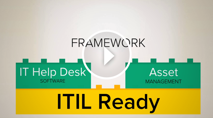 Yardım Masası Yazılımı | BT Yardım Masası - ManageEngine ServiceDesk Plus