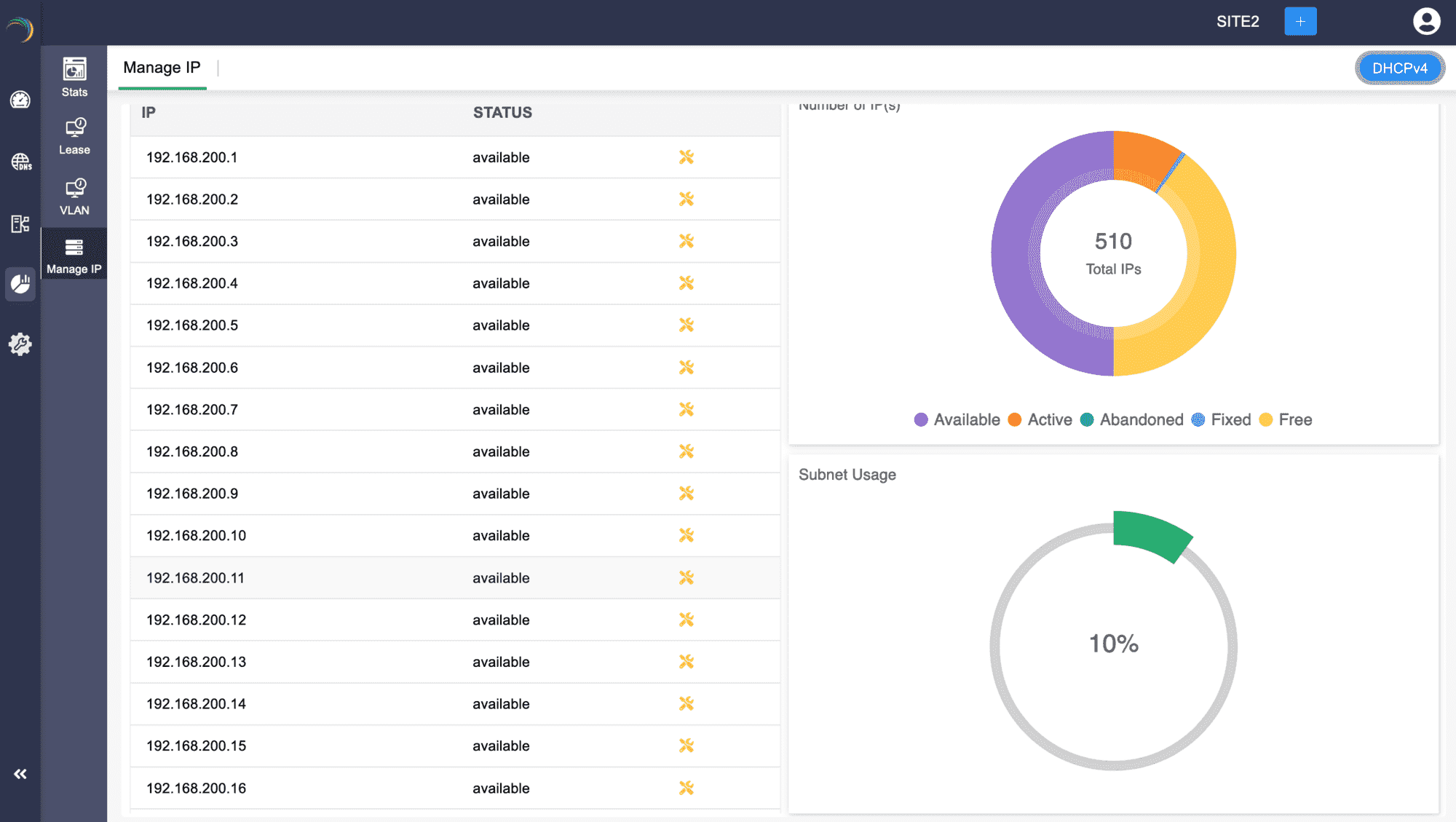 Managing network IP address inventory