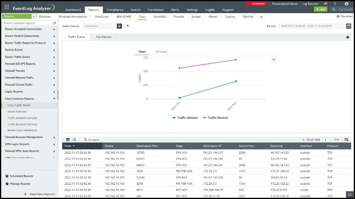 Cisco anahtar günlüklerinizi nasıl kontrol edebilirsiniz ...