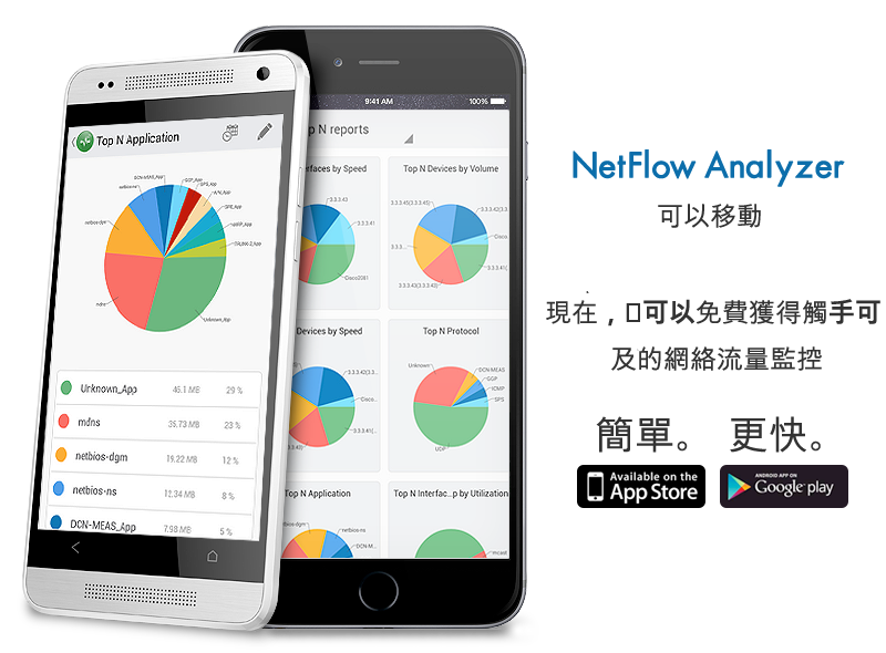 即時 NetFlow Analyzer | NetFlow 流量分析和監視工具