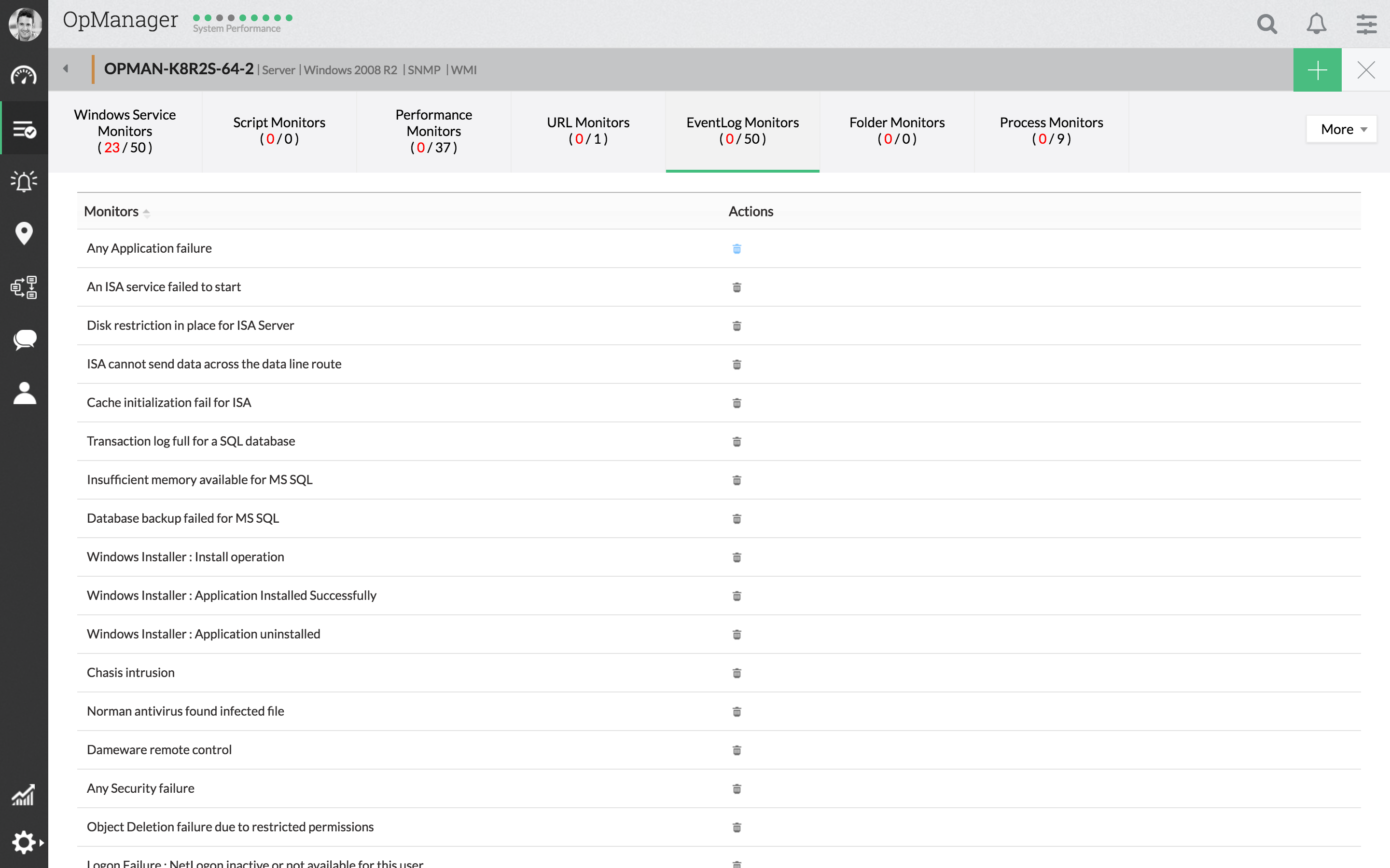 服務器監視器| 服務器性能監控 - ManageEngine OPM