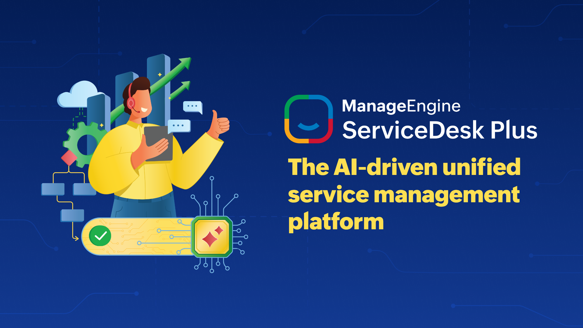 ITSM service desk PPT | Service management process PPT | Service desk ...